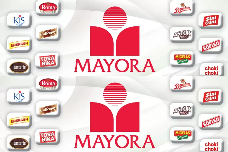 Lowongan Kerja PT Mayora Indah Cibitung Terbaru 2024 - The Company